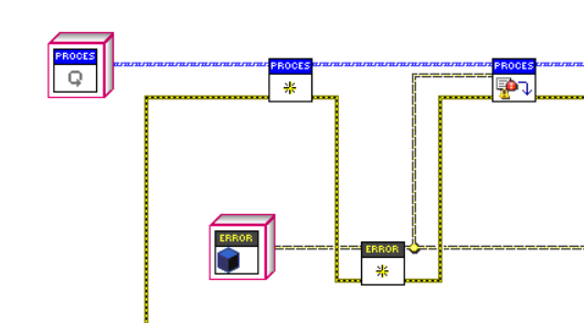 Error Handling - Astemes Triarc Framework